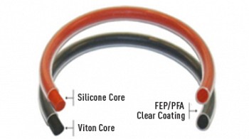 Teflon® Encapsulated O-Rings :: JRoyal Seals and Engineered Products